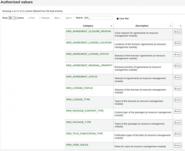 Koha ERM module | Catalyst IT