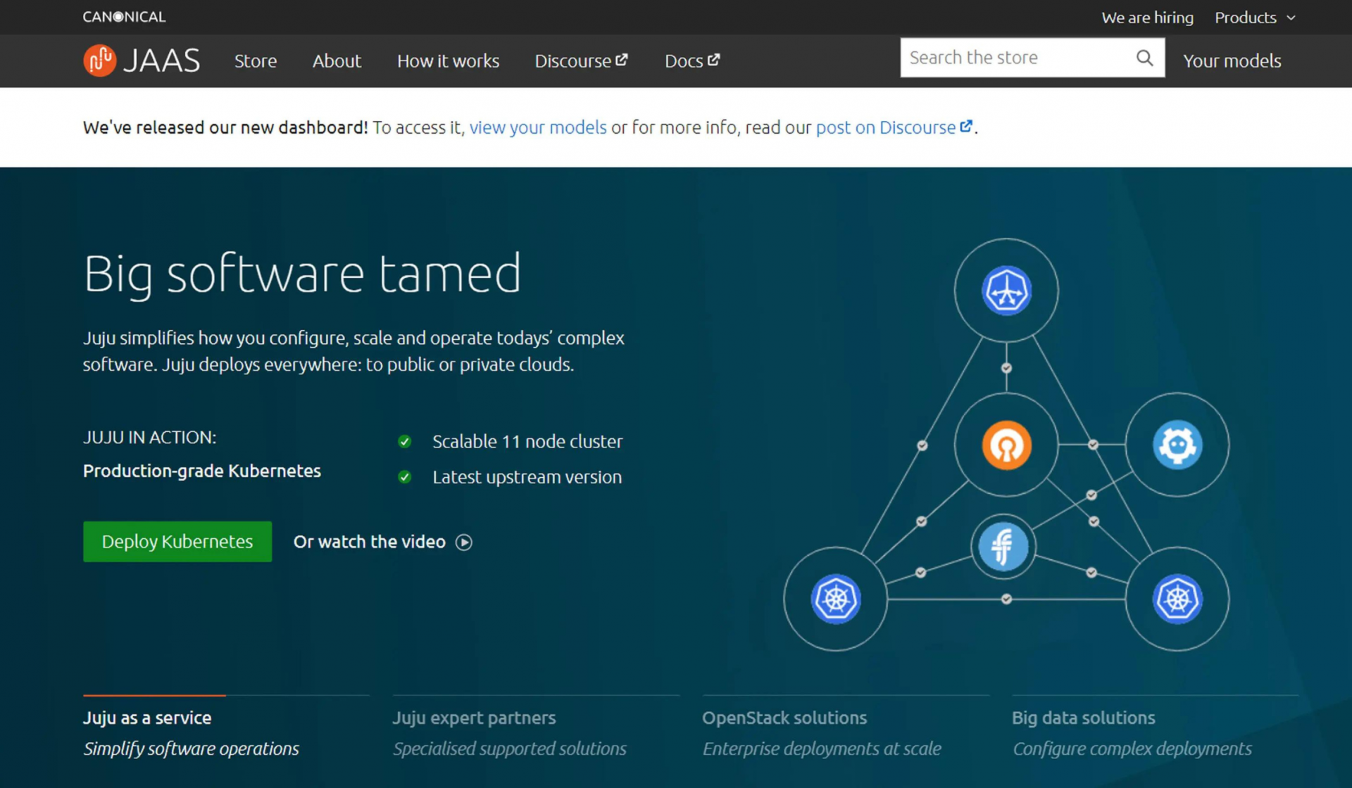 Canonical teams help shape Juju's future | Catalyst IT
